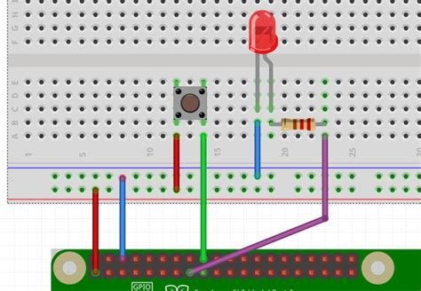 Java On The Raspberry Pi Part 2 A Full Application Elektor Magazine