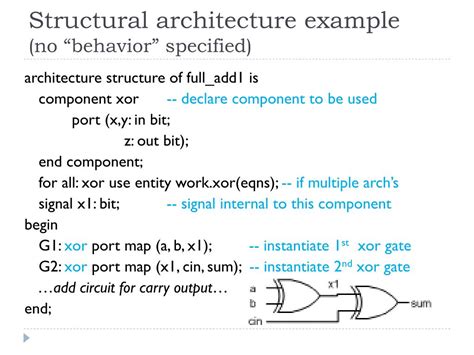 Ppt Modeling And Simulating Asic Designs With Vhdl Powerpoint