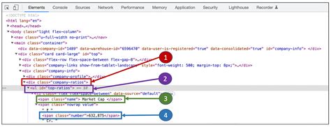 Fundamental Analysis Of Stocks Using Python By Lakshmi Ajay Geek