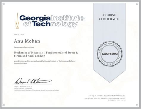 Coursera Lockdownlearning Anu Mohan