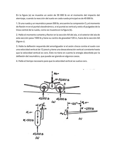 Ejercicio Analisis Estructural 1 Pdf