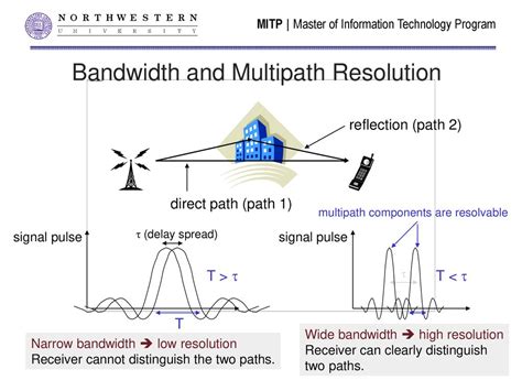Mitp 413 Wireless Technologies Week 7 Ppt Download