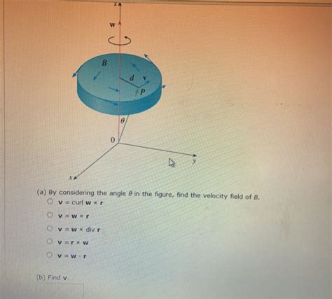 Solved This Demonstrates A Connection Between The Curl