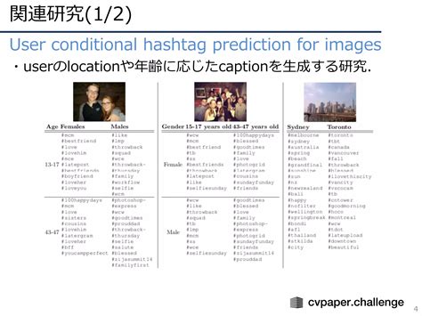 CVPR 2019Engaging Image Captioning Via Personality PPT