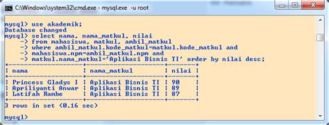 Princess Gladys Ingrid Membuat Tabel Relasi Database Mysql Dengan Cmd
