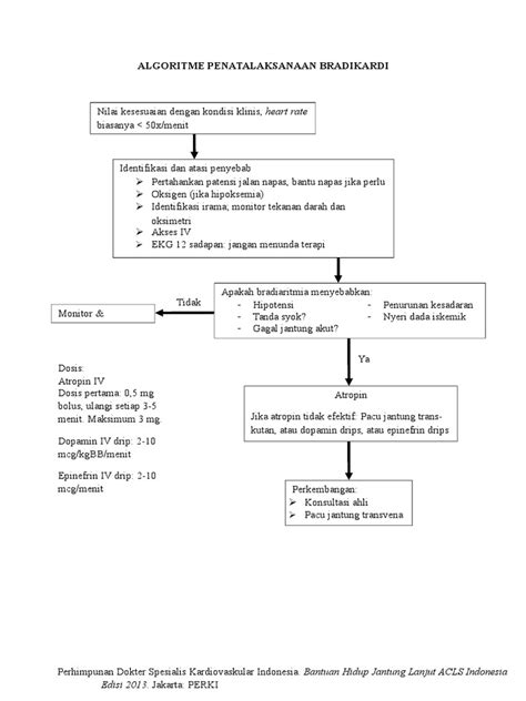 Algoritme Penatalaksanaan Bradikardi Pdf