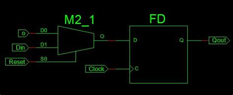 Synchronous Asynchronous Reset Vhdl Reset Vehicle Gauge Coding