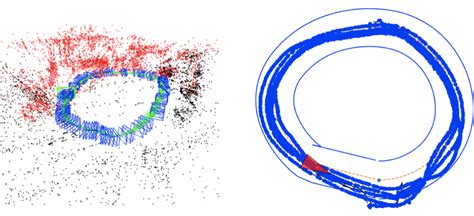 Berkeley Deepdrive We Seek To Merge Deep Learning With Automotive Perception And Bring