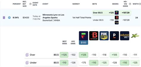 alex monahan on twitter go fast as fuck insane bet game starts in
