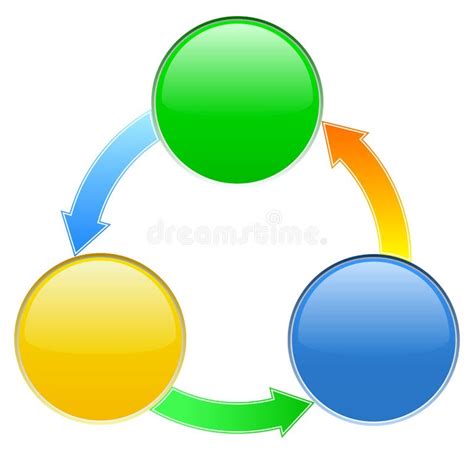 Diagram Three Circles Stock Illustrations 1 225 Diagram Three Circles