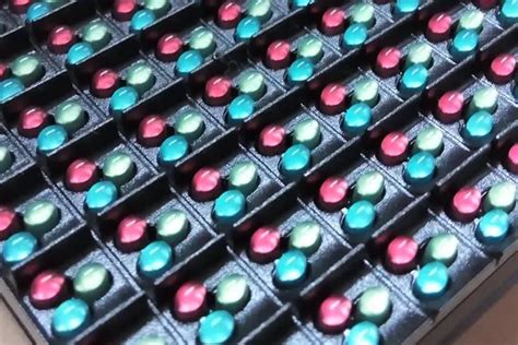 6 Categories Of Led Display Screen Classification Dreamway