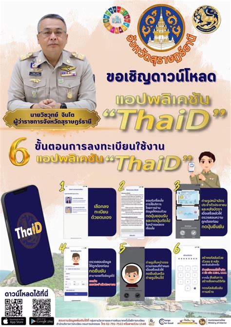 ขอเชิญชวนพี่น้องประชาชน ดาวน์โหลด ใช้แอปพลิเคชั่น Thaid บนโทรศัพท์มือถือของคุณทั้งระบบ Android