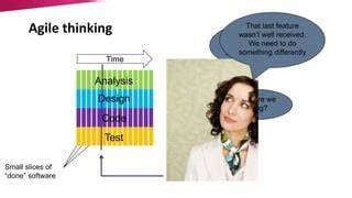Agile Auckland Agile Back To Basics PPT