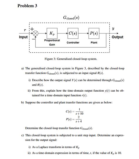 Solved Problem 3 Figure 3 Generalised Closed Loop System Chegg Com