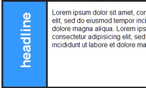 Put Text On Its Side In Css Rotated James Auble