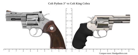 Colt Python Vs Colt King Cobra Size Comparison Handgun Hero