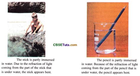 Effects Of Refraction Of Light In Everyday Life Cbse Tuts