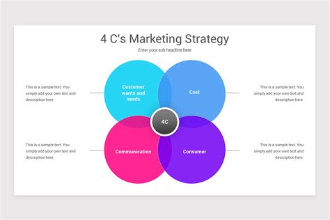 Marketing Strategy Keynote Template Nulivo Market