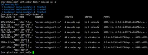 Docker Compose搭建redis704高可用一主二从三哨兵集群并整合springboot【图文完整版】 腾讯云开发者社区 腾讯云