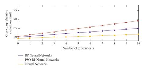 Image After Simulation Using Conventional Simulated Annealing Algorithm