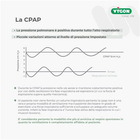 Ventilazione Meccanica Non Invasiva NIV Generatori Di Flusso Vs