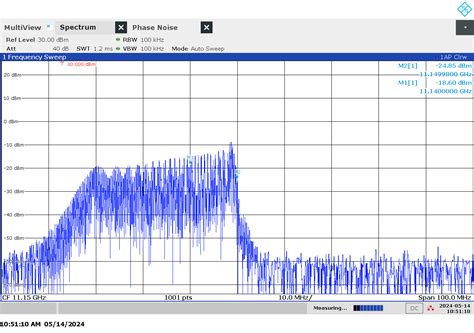 Lmx2820 Pll Not Locking Low Temperature No Output Doubler Clock
