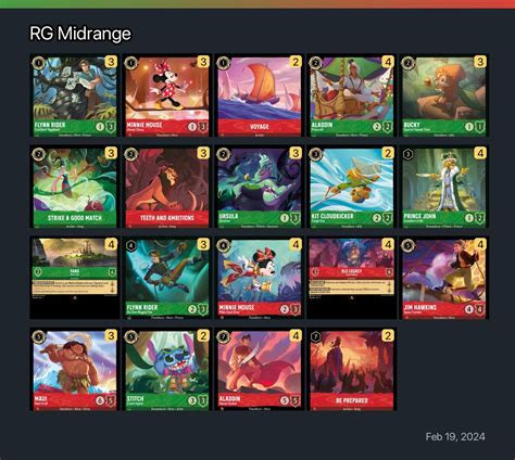 Rg Midrange Lorcana Deck Lorcanagg