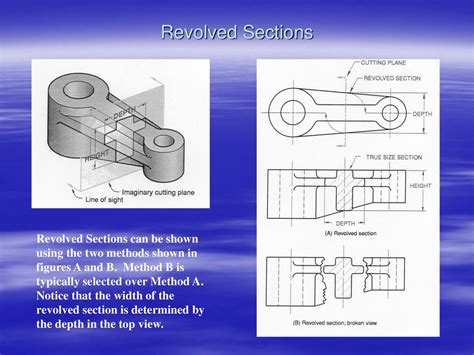 Section Views Ppt Download