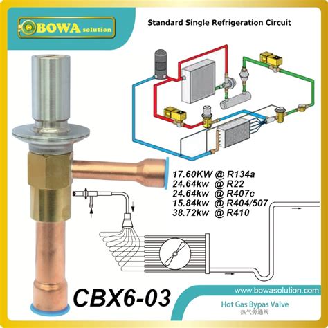 Hot Gas Bypass Piping Schematic Boiler Bypass Piping Diagram