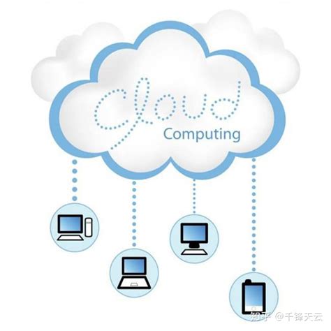 云计算的模型都有哪些云计算模型有哪些 Csdn博客