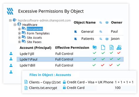 Introducing Lepide Data Security Platform 22 1