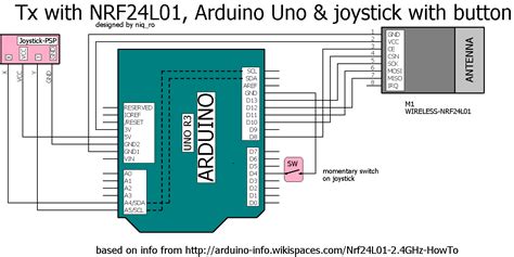 Nrf24l01 Radio Module And Arduino Radiolink Joystick To Servos