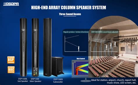 The Impact Of Steerable Array Speakers In Museums 2025 Guangzhou