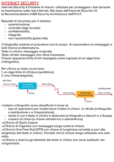 Sistemi E Reti Internet Security Appunti Di Informatica Docsity