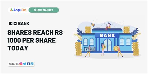 Icici Bank Achieves Milestone Shares Reach Rs 1000 Per Share Today