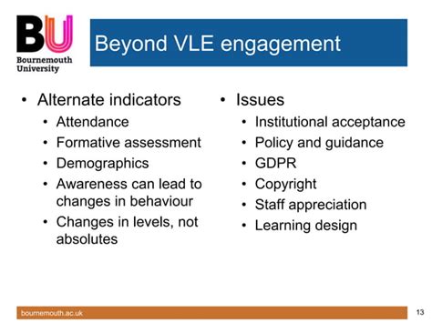 Hidden Learning Spaces What Learning Analytics Cannot Tell Us Ppt