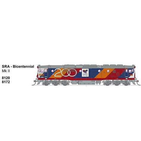 Sds Models