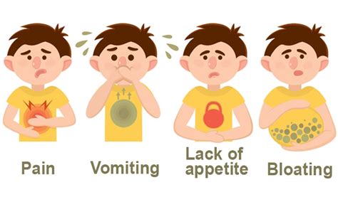 Stomach Clipart Digestive Problem Picture 3175421 Stomach Clipart