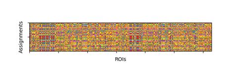 consensus clustering with modularity maximization — netneurotools 0 2 2