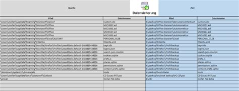Excel Vba Dateien Kopieren Und An Anderem Ort Ablegen