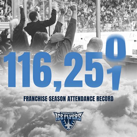 Mackenzie Hellsten Posted On Linkedin