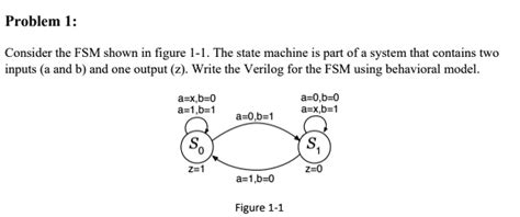Solved Problem 1 Consider The Fsm Shown In Figure 1 1 The State Machine Is Part Of A System
