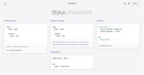 GitHub DevLorenz Awesome CheatSheet The Ultimate Cheat Sheets Compilation