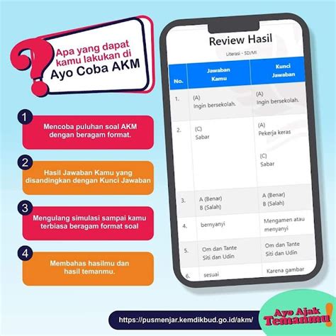 Latihan Soal Asesmen Kompetensi Minimum AKM 2021