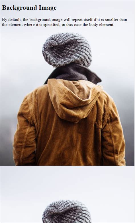 آموزش تصاویر پس زمینه در Html آتریا