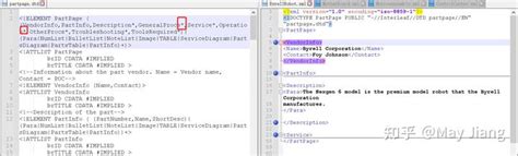 Xml