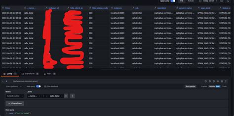 Processorspanmetrics Exporterprometheusremotewrite Latencybuckets Are Empty · Issue