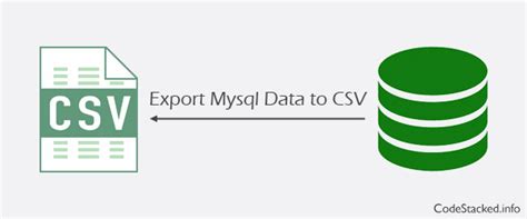 Export Mysql Data To Csv In Php Codestacked