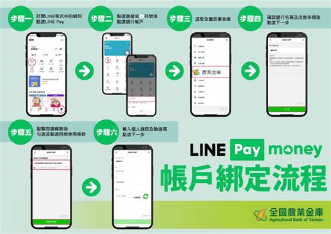 臺中市太平區農會─公益扎根、回饋地方的在地農業服務團體