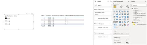 solved switch function only show 1 value microsoft fabric community